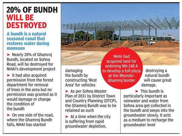 HSPCB begins probe into excavation of Ghamroj bundh | Gurgaon News ...