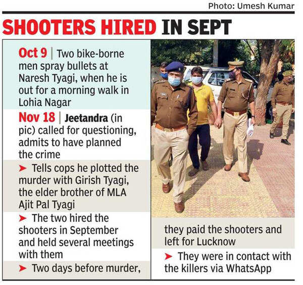 Ghaziabad: Man held in Naresh Tyagi murder says MLA kin helped him ...