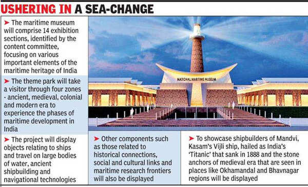 Gujarat: Lothal maritime museum project takes first steps | Ahmedabad ...