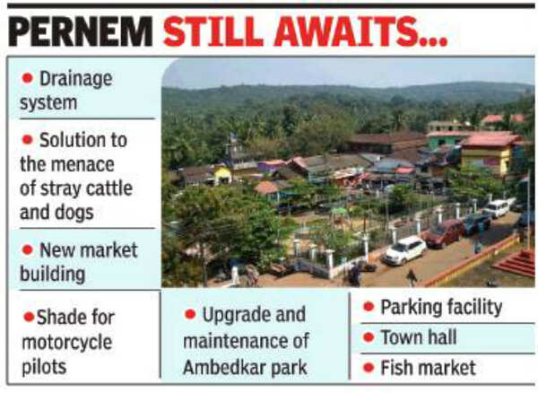 Pernem town reels under neglect as its councillors play ‘musical chairs ...