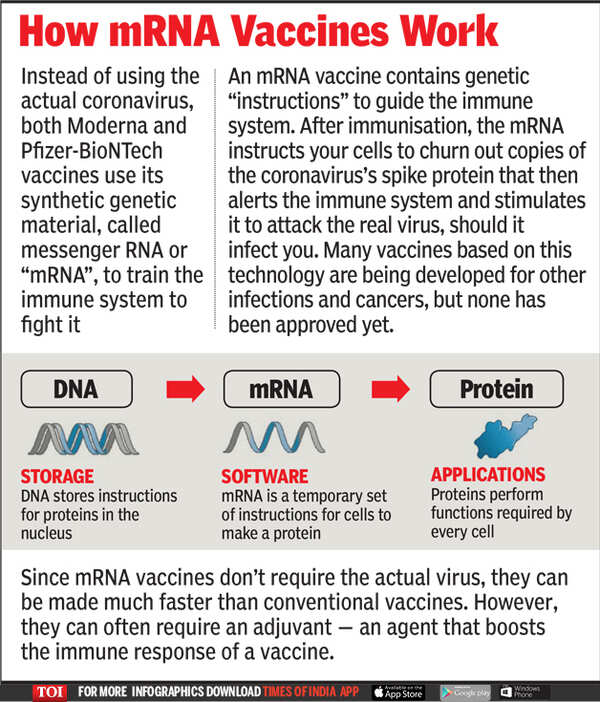 Coronavirus Vaccine News: Meet the people behind first Covid vaccine ...