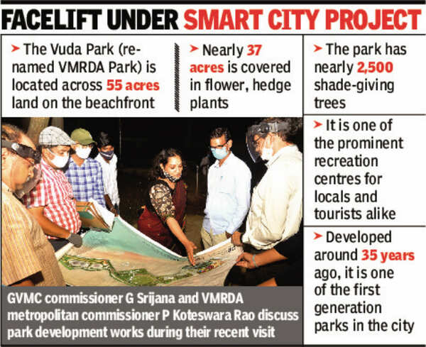 Vudu Park in Visakhapatnam to get a smart solar flower | Visakhapatnam ...