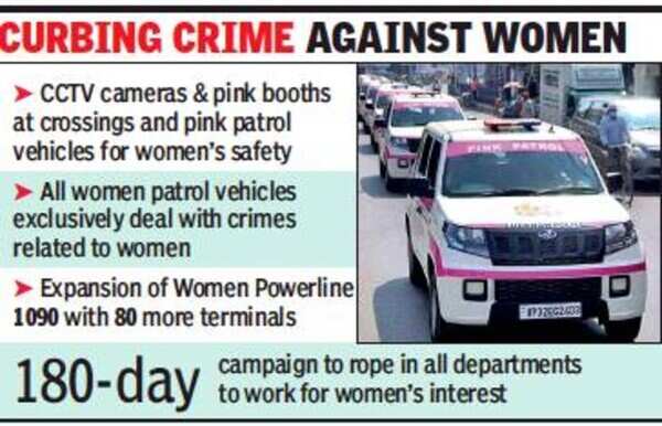 Lucknow safe for women: UP earns Centre applause | Lucknow News - Times ...