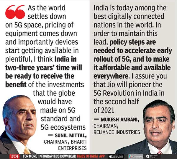 5G in India: Ambani, Mittal differ on 5G rollout timeline | India ...