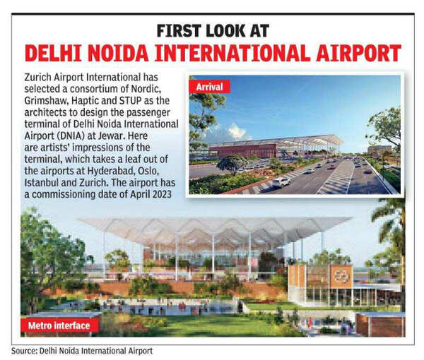 Jewar Airport: Pics: First look at Delhi Noida international airport ...