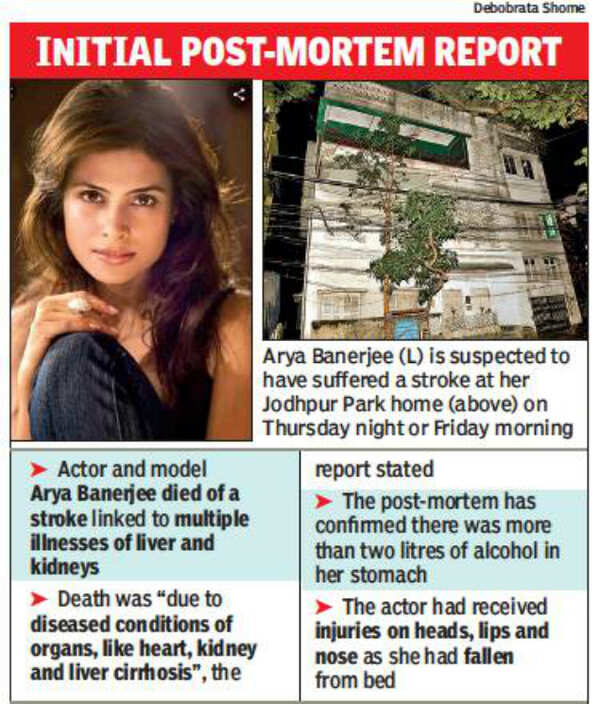 ‘Liver, kidney ailments may have led to Arya Banerjee’s stroke’ | Kolkata News - Times of India