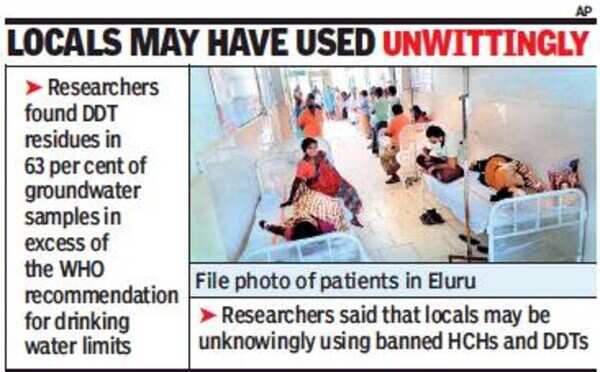 Banned DDT found in water samples in Andhra Pradesh: NGRI study ...