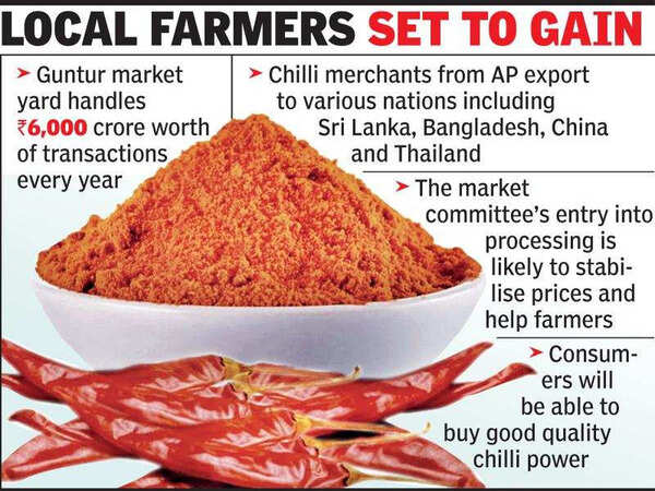 AP: Guntur agri committee branches out into chilli powder processing ...