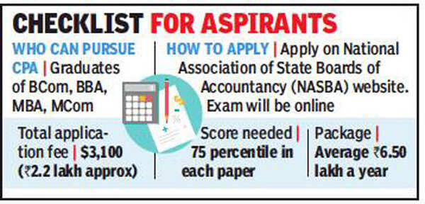 US CPA exam to be held in India from Jan 2021 | Hyderabad News - Times ...