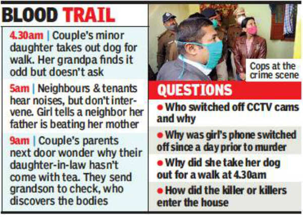Indore cop, wife murdered at home; teen daughter missing | Indore News ...