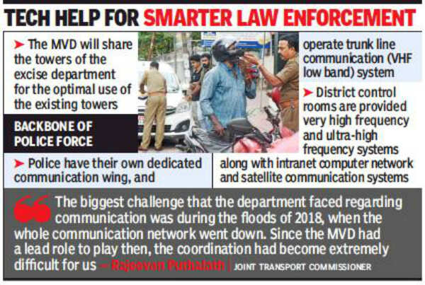 Kerala: Motor vehicles department to have own wireless network ...