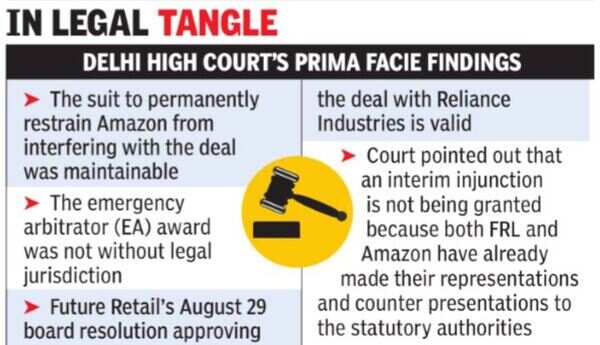 Amazon: HC won’t block Amazon from writing to regulators | India ...