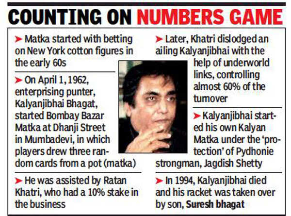 Mumbai: Matka king kin held for plot to kill matka queen, sister ...
