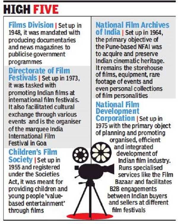 4 govt-run film & media units to merge with NFDC | India News - Times ...