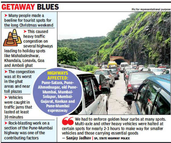 Pune: Long weekend rush triggers traffic tangles on highways | Pune ...