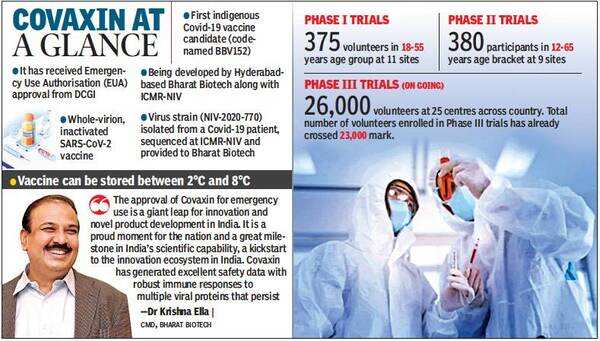 Covaxin: Home-grown Covaxin aims at global footprint | Hyderabad News ...