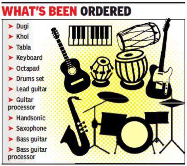 Kolkata Police wants to make music with sax and dugi | Kolkata News ...