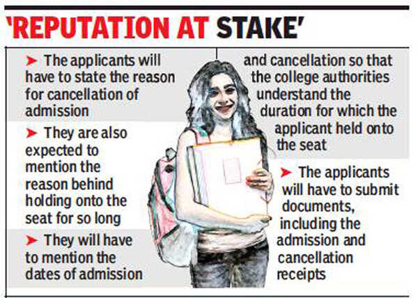 Kolkata: Colleges seek reason for admission cancellation | Kolkata News ...