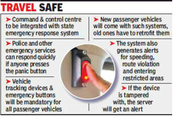 SOS button in vehicles: Command centre to be set up in Gwalior | Bhopal ...