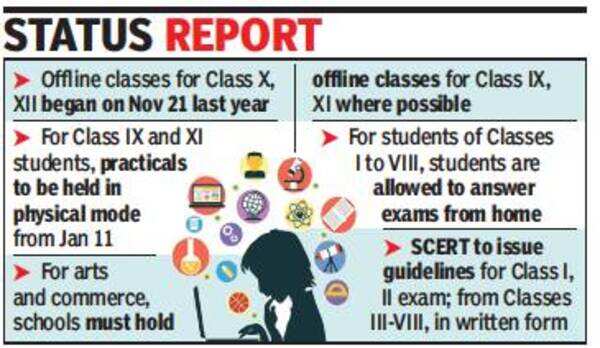 Call students to school for Class IX, XI exams: Goa Board | Goa News ...