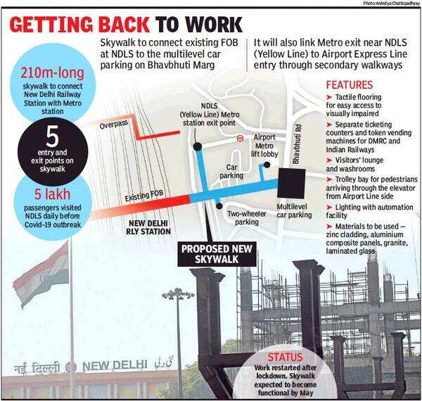 After Covid pause, Delhi Metro’s Skywalk at NDLS on track | Delhi News ...