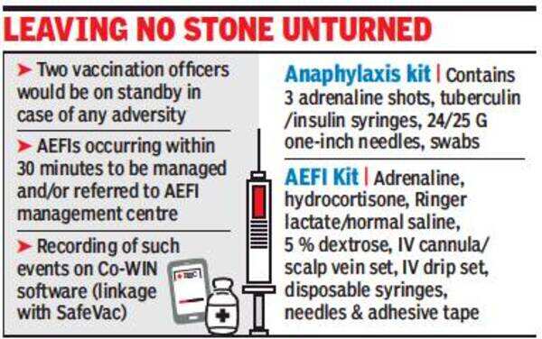 2017 MR campaign will come handy in tackling side effects | Bhopal News - Times of India