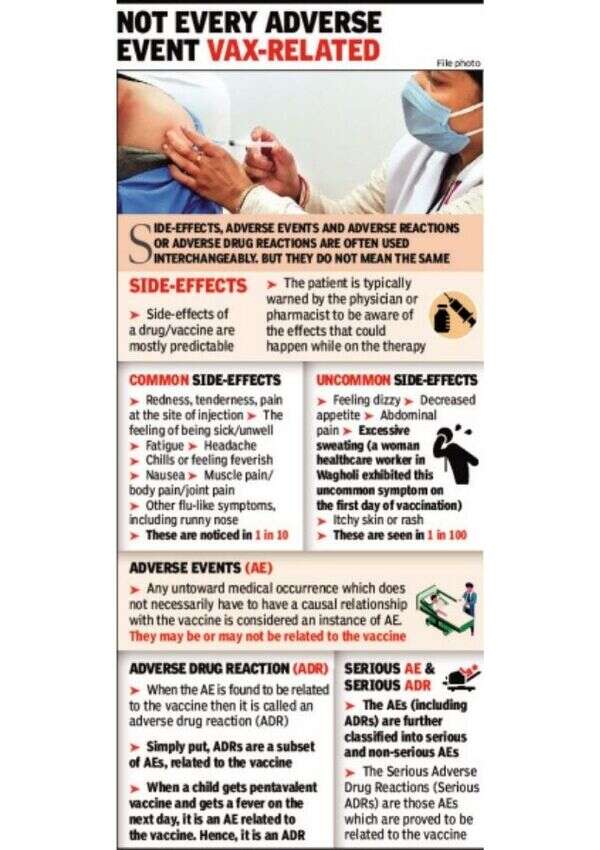 Goa: Second batch of 18,000 vaccines arrives | Goa News - Times of India