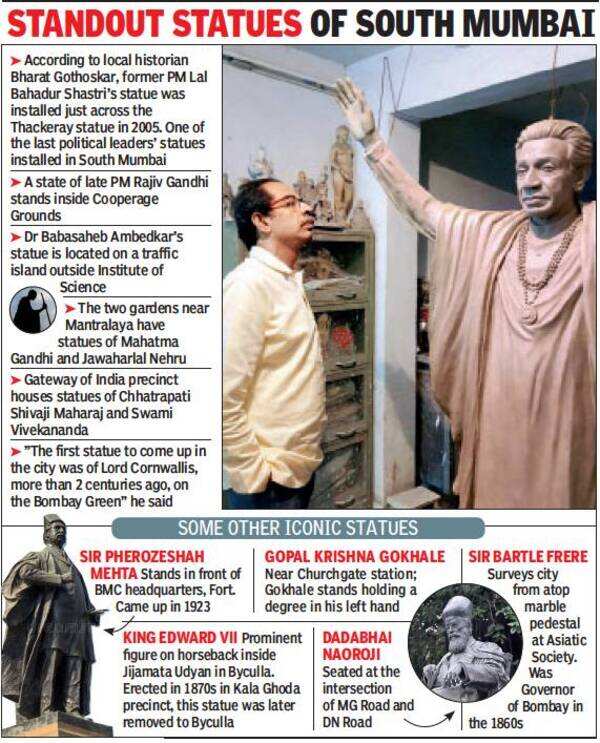 'Hindu' (hard)line inscribed at bottom of Bal Thackeray's statue in ...