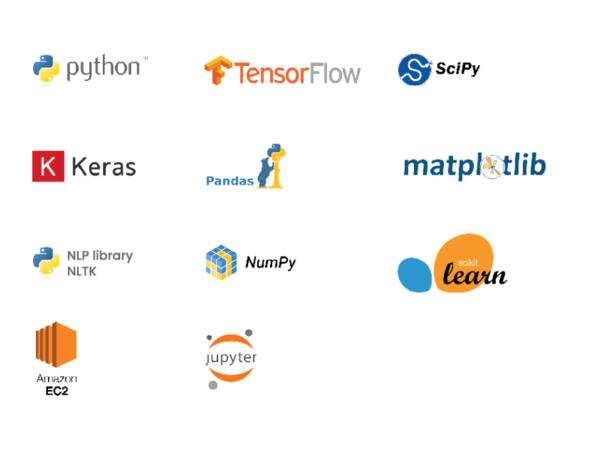 Applied Roots invites applications for Diploma in AI and ML program by ...