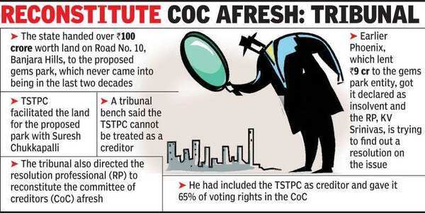 NCLT strips Telangana of ‘creditor’ status in AP gems case | Hyderabad ...