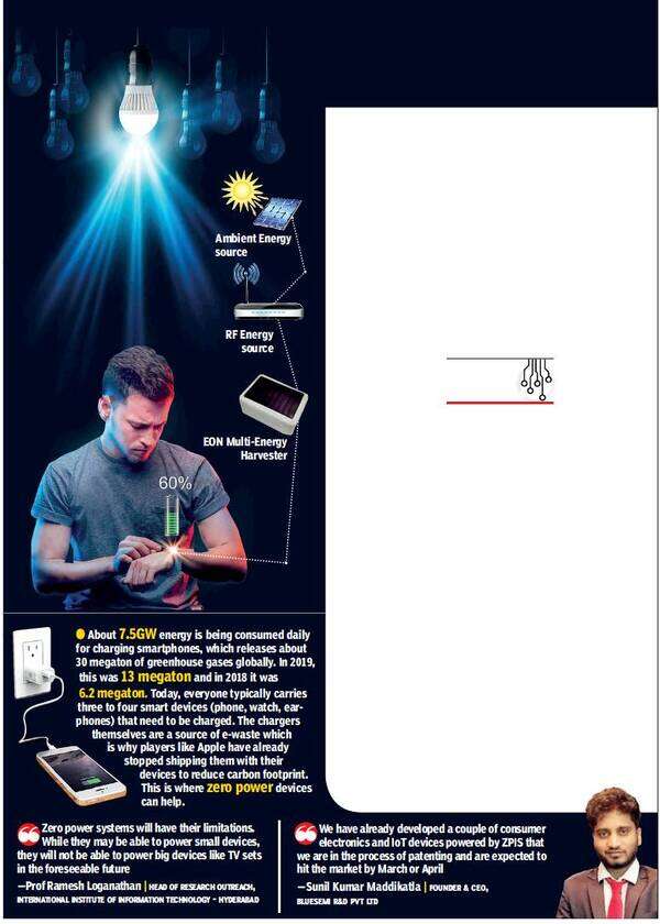 Unplugged! LED light at home may soon power your mobile | Hyderabad ...