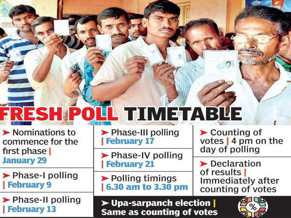 SEC revises schedule for first phase of local body elections ...