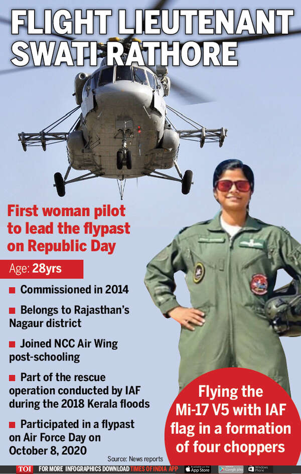 Flight Lieutenant Swati Rathore: First woman pilot to lead flypast on ...