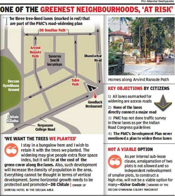 Pune: Deccan area residents’ body protests lane widening | Pune News ...