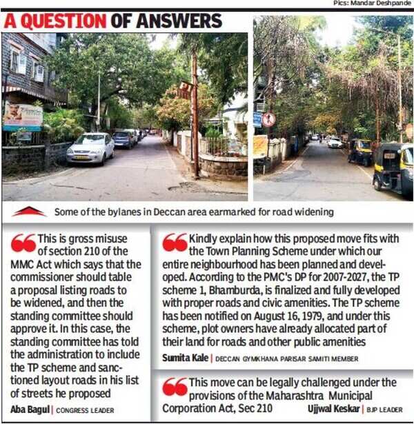 Pune: TP scheme roads added for uniform policy, says panel chief | Pune ...