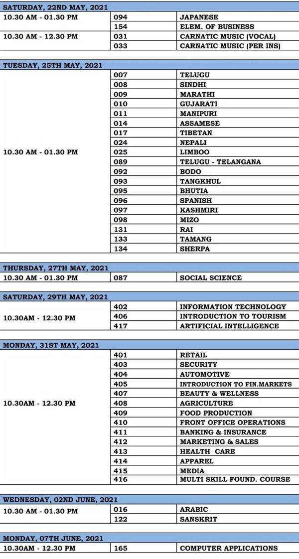 CBSE board exams to start May 4, end June 11 - Times of India
