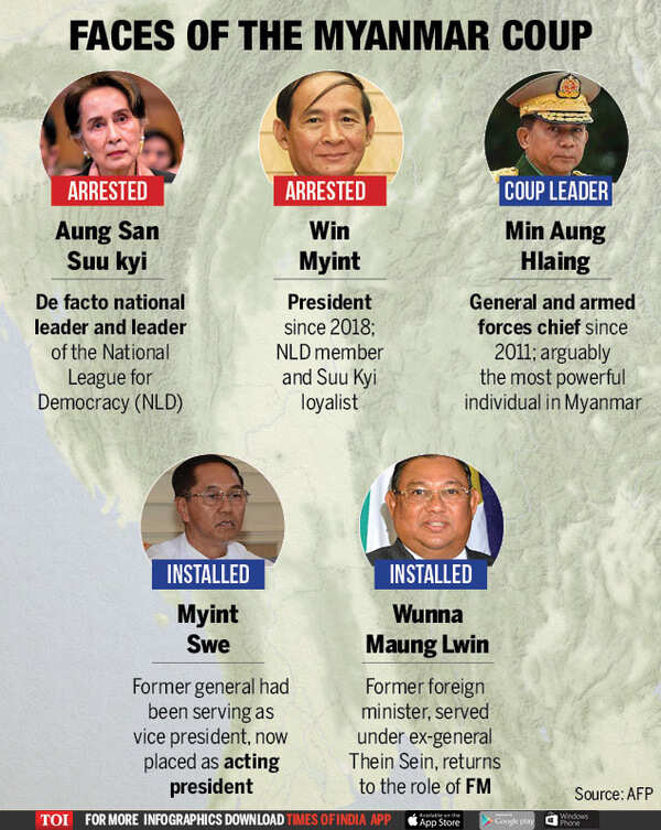 Military coup: Indians living in Myanmar safe but wary | India News ...