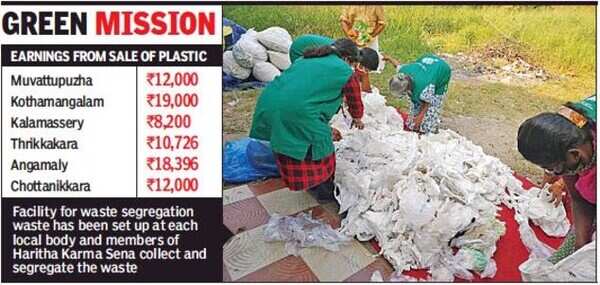 Local bodies in Kochi show the way in solid waste management | Kochi ...