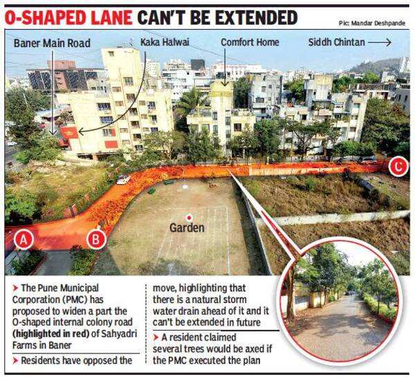 Pune: Residents of Baner colony question road-widening plan | Pune News ...