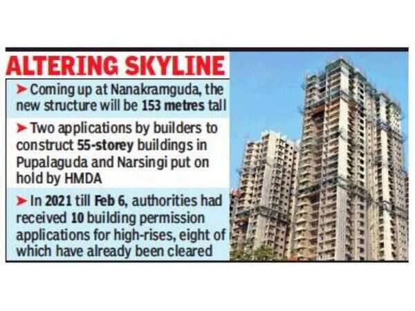 Hyderabad’s new skyscraper: 44 floors; more highrises to break new ...