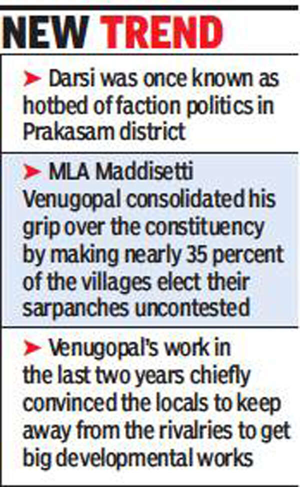 Andhra Pradesh panchayat elections 2021: Darsi leads way in unanimous ...