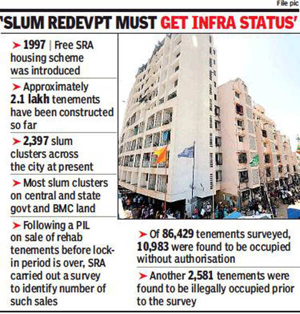 Every 8th beneficiary sold free flat during 10-year lock-in: SRA ...