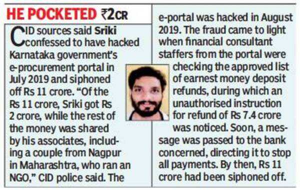 Bengaluru: Hacker Sriki stole data from Adani Power PCs, say police ...
