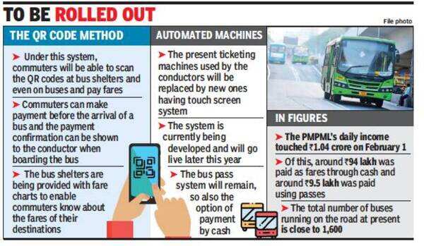 Pune: Cashless travel on PMPML buses by this month-end | Pune News ...