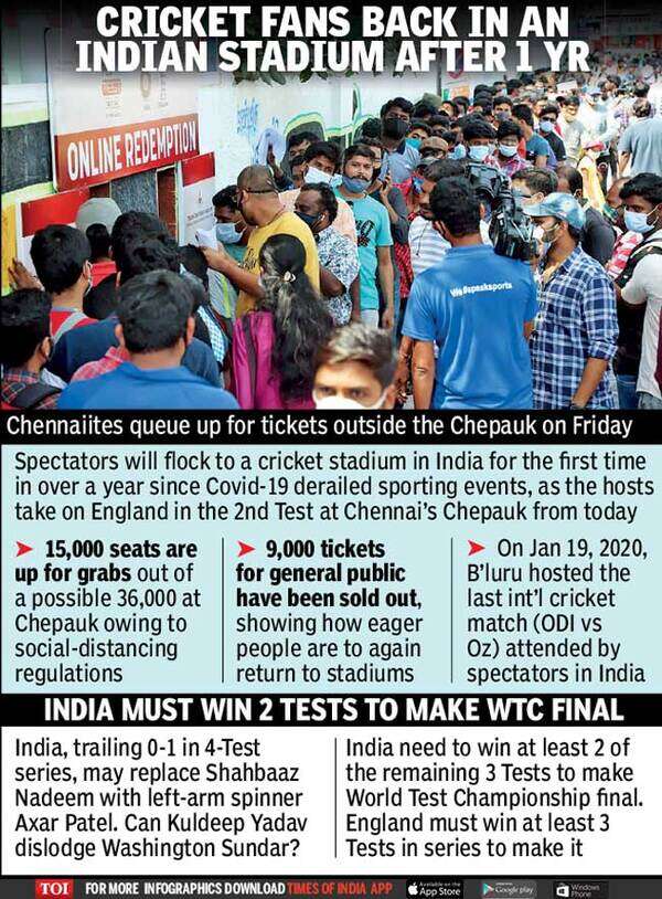 Cricket Fans: India vs England: To heart's content, fans in India ...