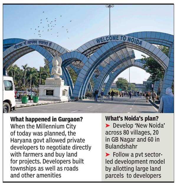 Gurugram model likely for ‘New Noida’ | Noida News - Times of India
