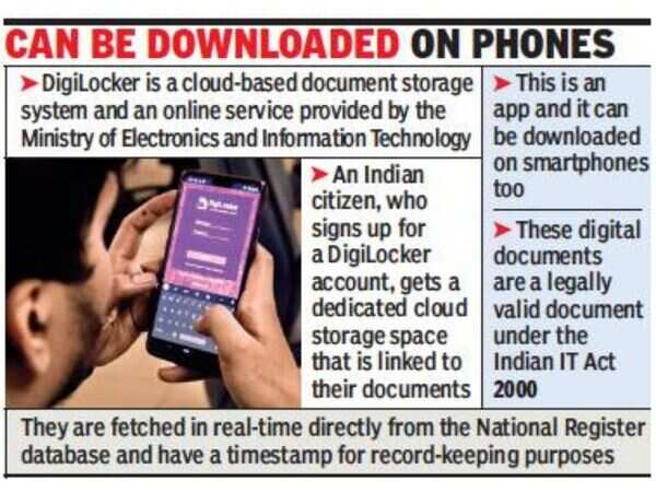 Hyderabad: Now, passport applicants can use DigiLocker | Hyderabad News ...