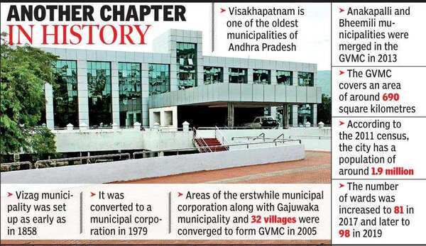 GVMC gives final touches to council hall for new admin | Visakhapatnam ...