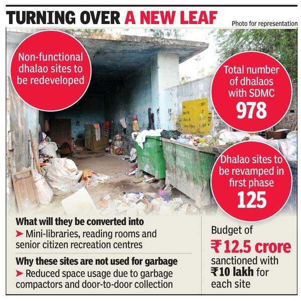 Delhi: Rec rooms for elderly to rise from the dumps | Delhi News ...