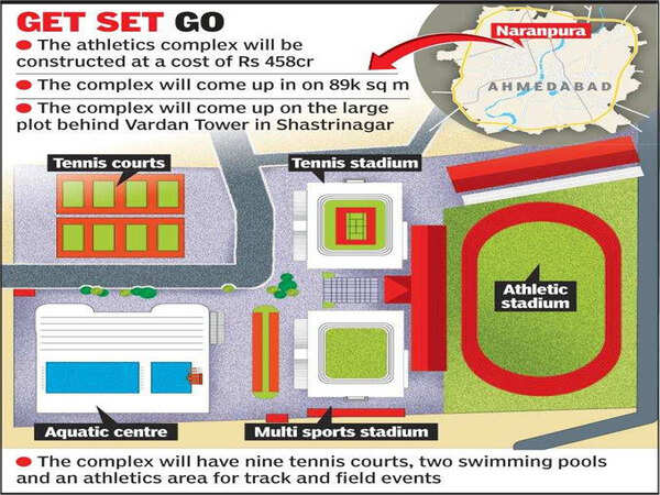 Rs 458 crore sports complex on cards in Naranpura | Ahmedabad News ...